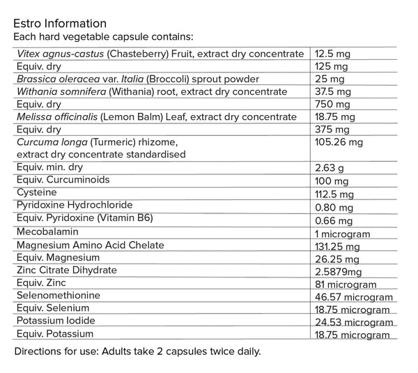 PRIMABOLICS ESTRO FEMALE BALANCING FORMULA - M&M Fitness Australia