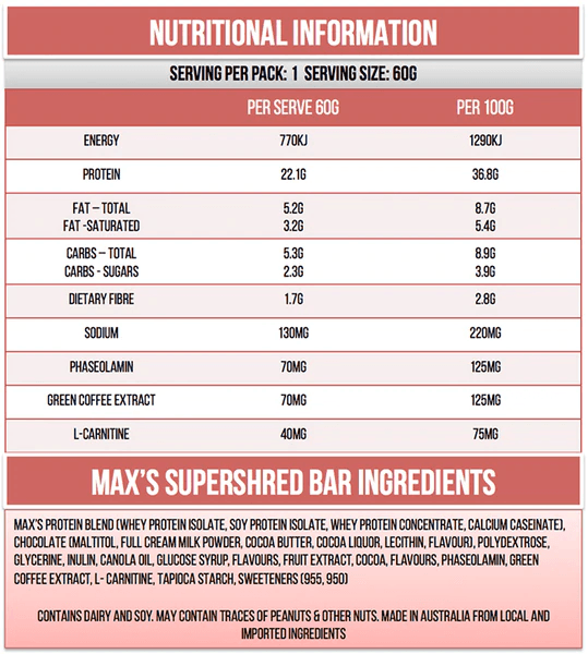 MAX'S SUPER SHRED PROTEIN BAR - M&M Fitness Australia