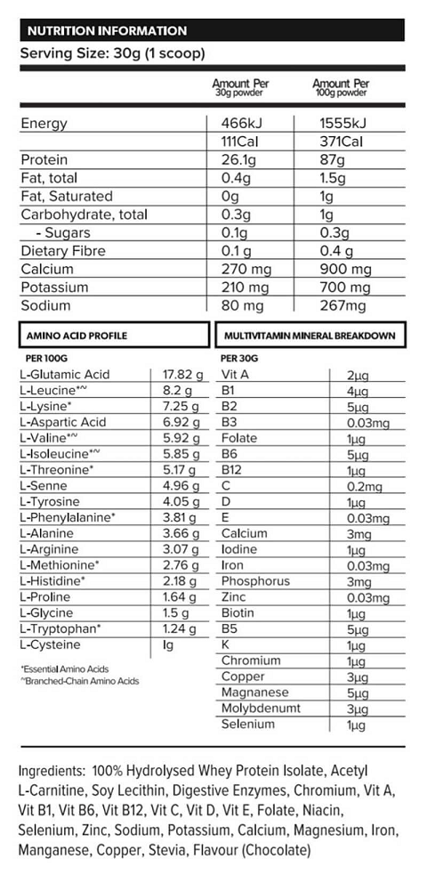 PRIMABOLICS ISO-RIPPED PROTEIN - M&M Fitness Australia